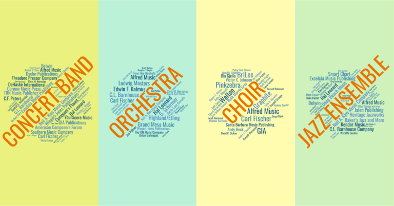 SmartMusic’s Unrivaled Repertoire Library - MakeMusic